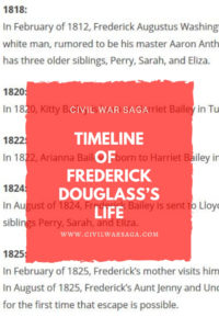 Timeline of Frederick Douglass's Life - CIVIL WAR SAGA